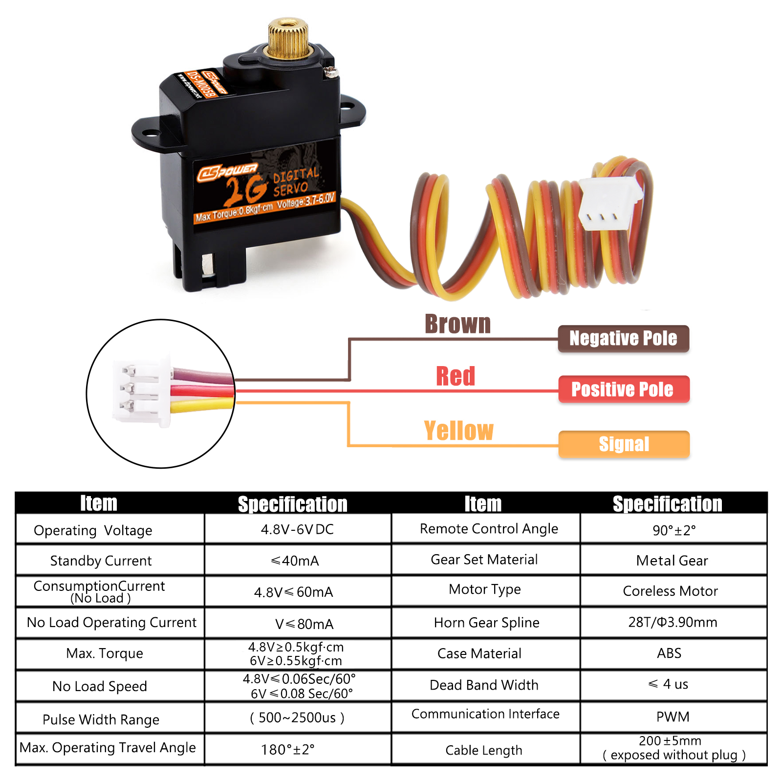 DSpower 2g Motor Servo Metal Gear Mini Micro Servos For RC Car ...