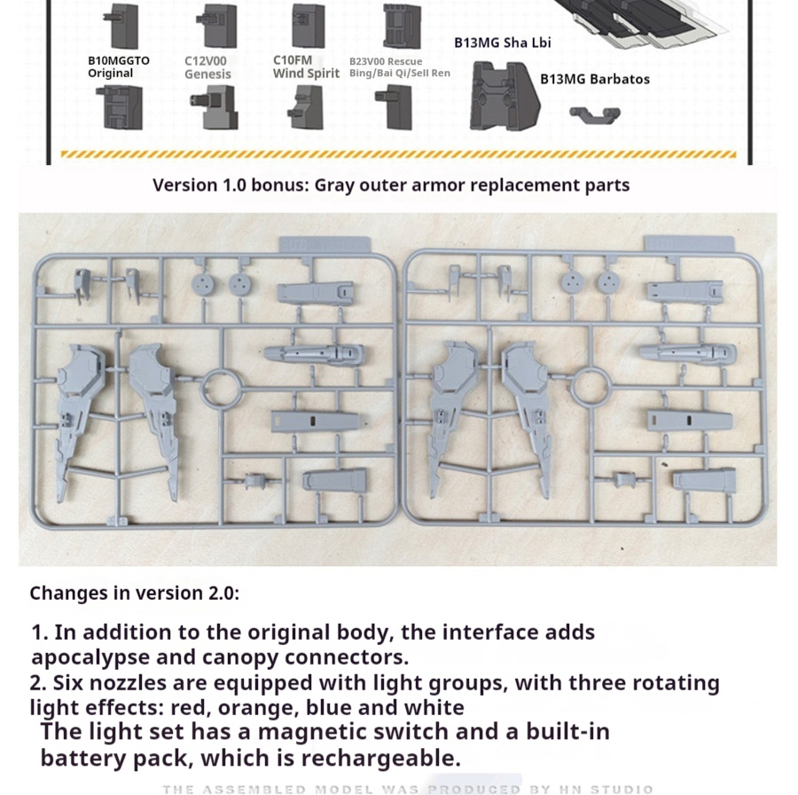 Hn Nuclear Energy 2.0 Model Nuclear backpack Assembled backpack RG Zeon ...