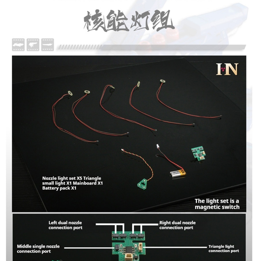 Hn Nuclear Energy 2.0 Model Nuclear backpack Assembled backpack RG Zeon ...