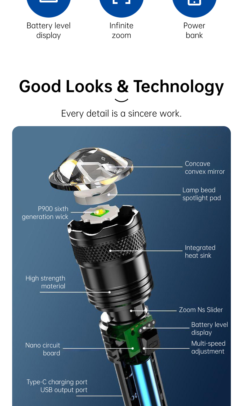 Thunlit Waterproof Flashlight Rechargeable High Lumen Super Bright ...