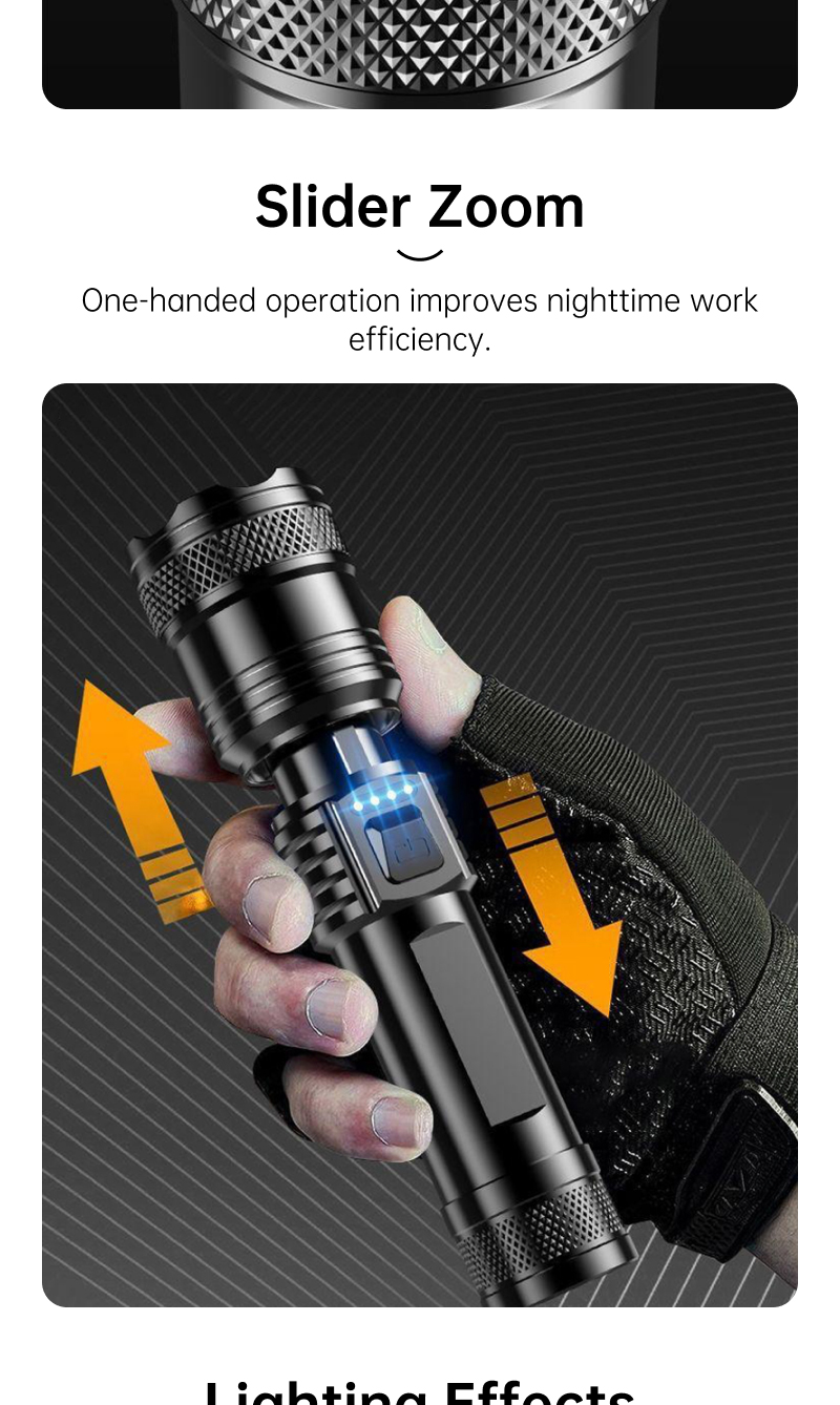 Thunlit Waterproof Flashlight Rechargeable High Lumen Super Bright ...