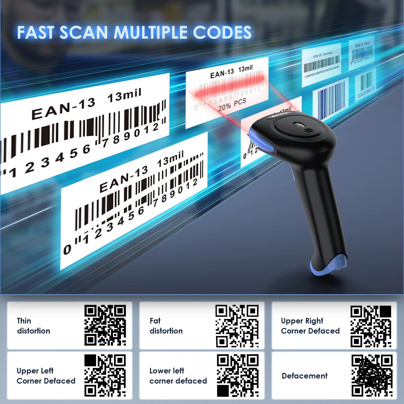 Eyoyo 034P 2D 3-in-1 Wireless Barcode Scanner Automatic Barcode Reader ...