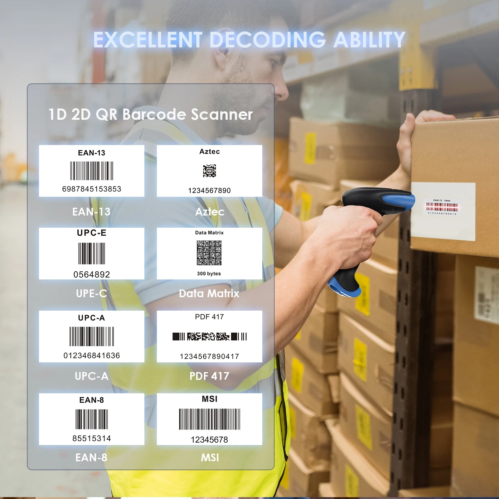 Eyoyo 034P 2D 3-in-1 Wireless Barcode Scanner Automatic Barcode Reader ...