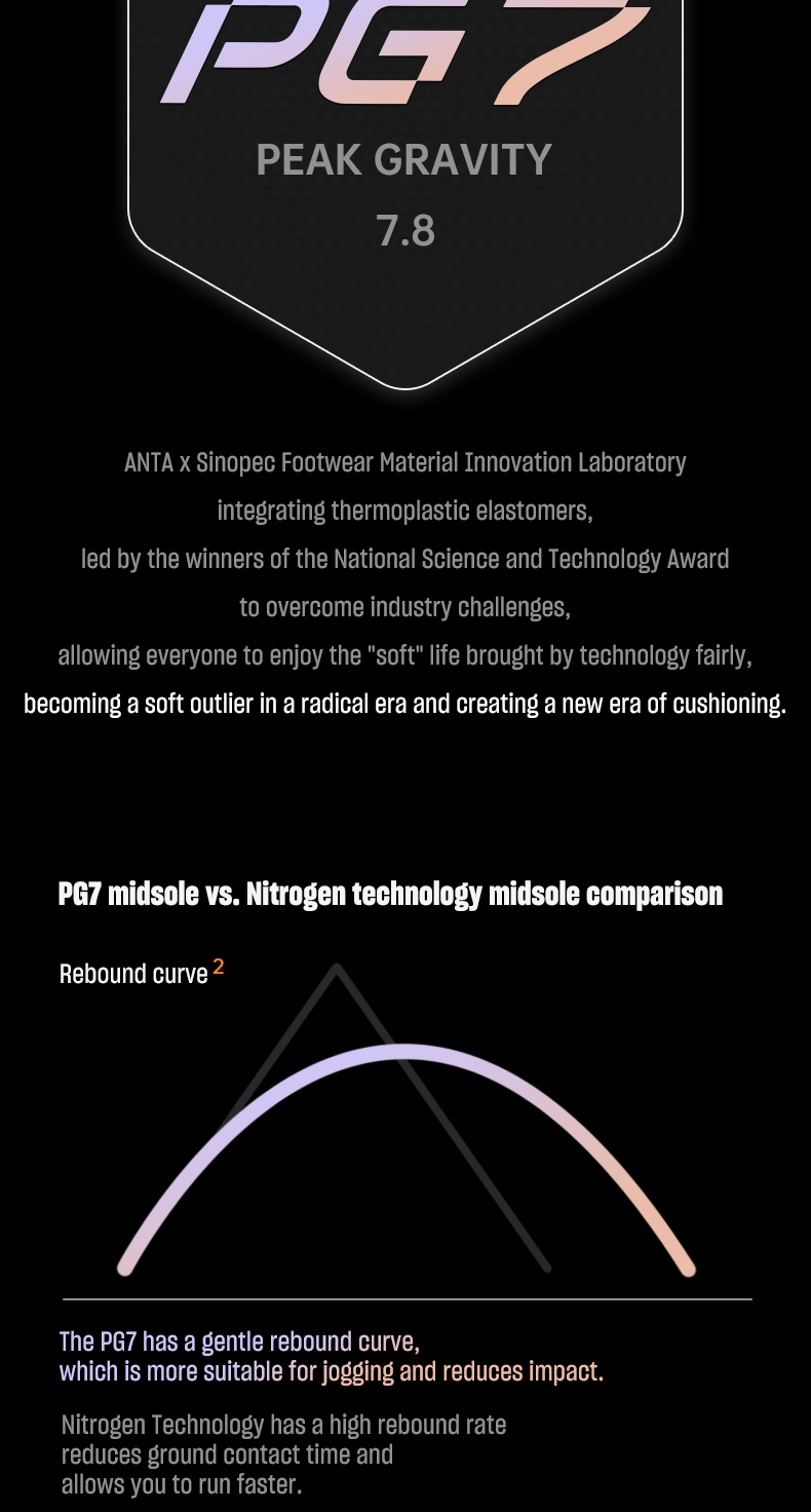 ANTA Women Travel PG 7 Running Shoes 2E Widefoot Rebound Elastic Trendy ...