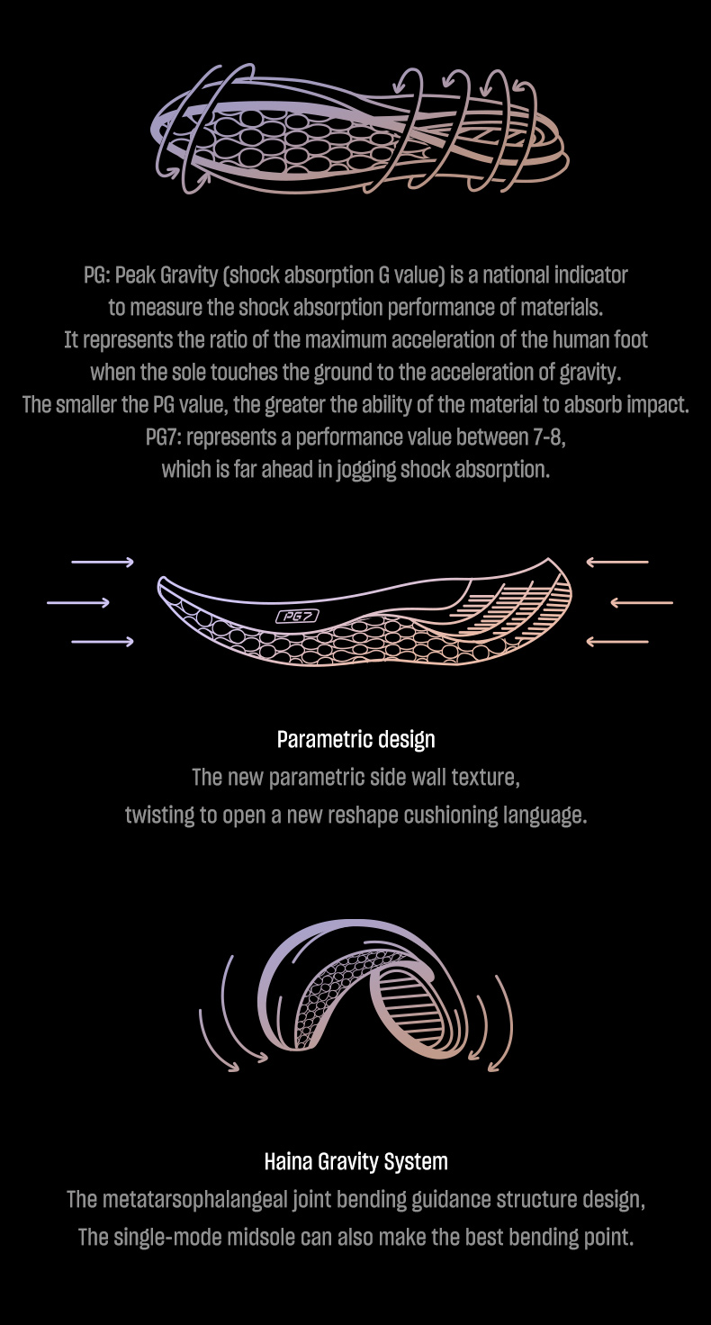 ANTA Women Travel PG 7 Running Shoes 2E Widefoot Rebound Elastic Trendy ...