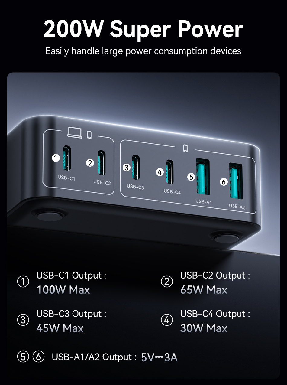 Rocoren 200W 4C+2A Energy Station Series Fast Charging Desktop Charger ...