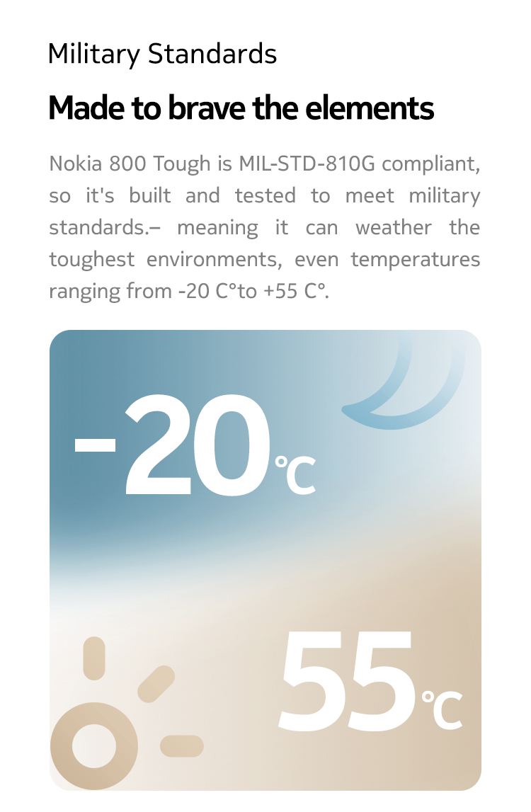 Nokia 800 Tough 4G Phone 2.4 Inches IP68 Water Resistant 43 Days ...