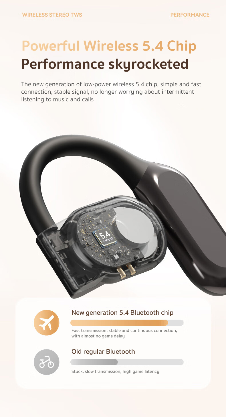 MINISO X38 Noise-Cancelling Bluetooth Earphone Sport Bluetooth 5.4 ...