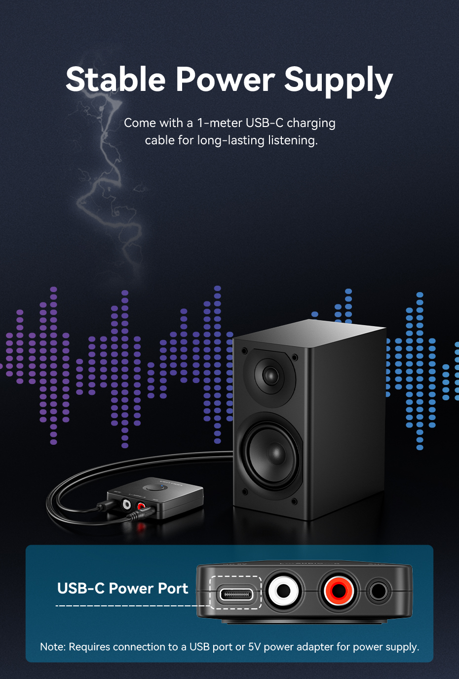 Vention Bluetooth 5.1 High Quality Audio Receiver 2RCA 3.5mm AUX ...