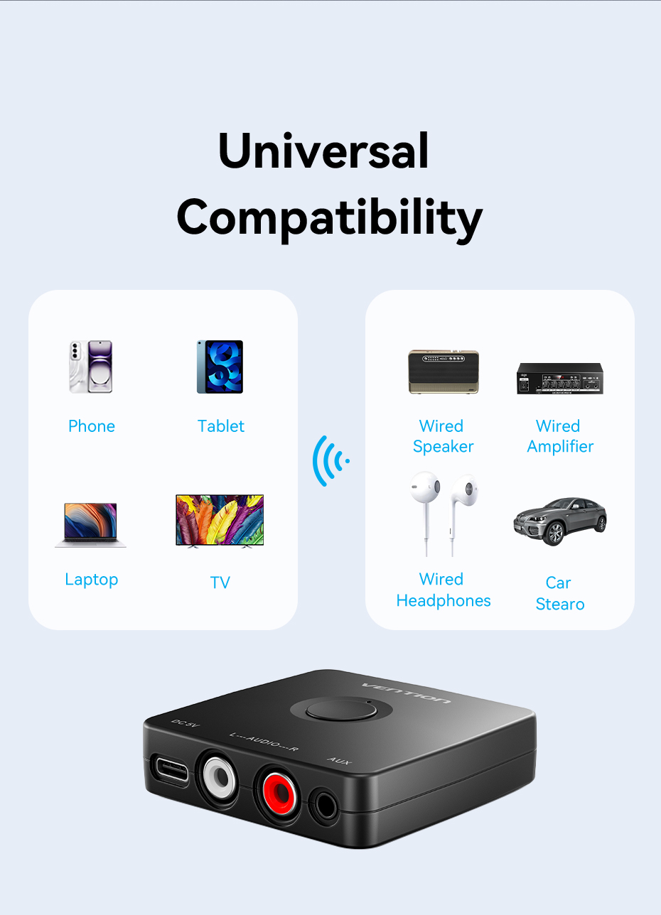 Vention Bluetooth 5.1 High Quality Audio Receiver 2RCA 3.5mm AUX ...