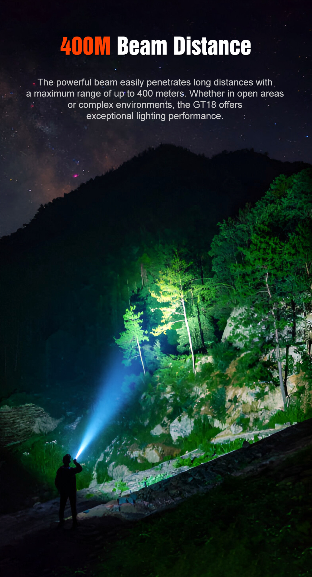 Lumintop GT18 USB TYPE C rechargeable flashlight support 1pcs 46950 ...