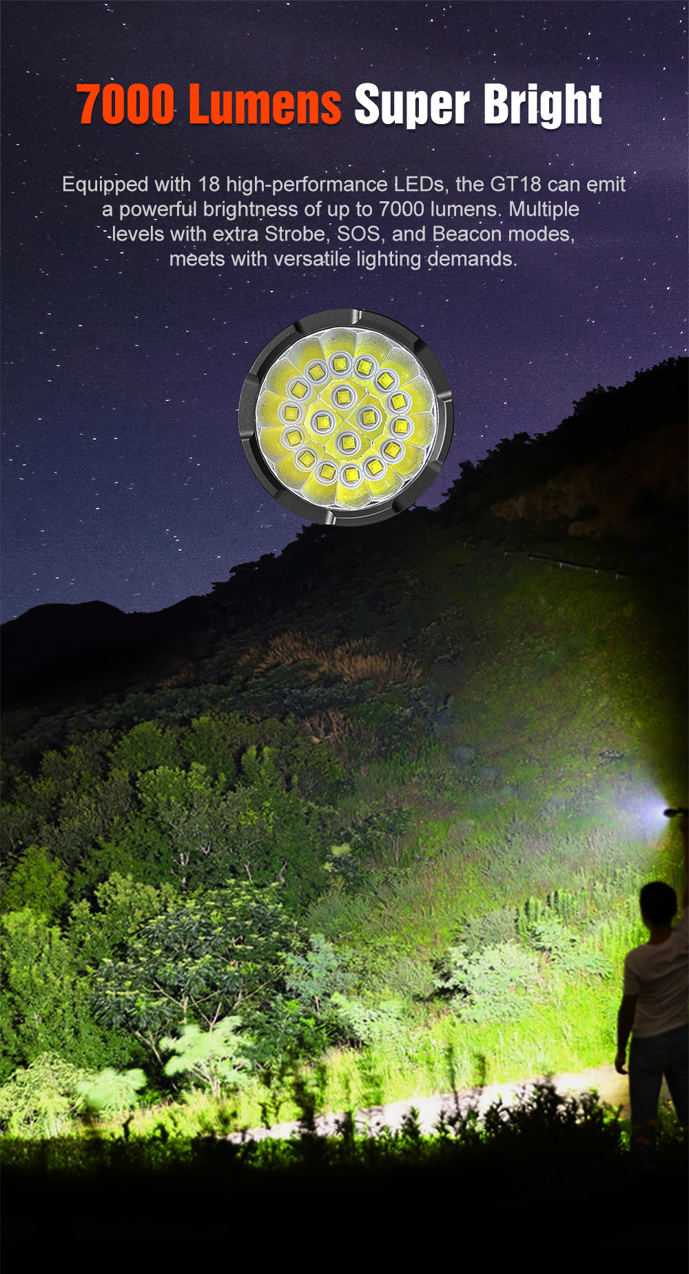 Lumintop GT18 USB TYPE C rechargeable flashlight support 1pcs 46950 ...