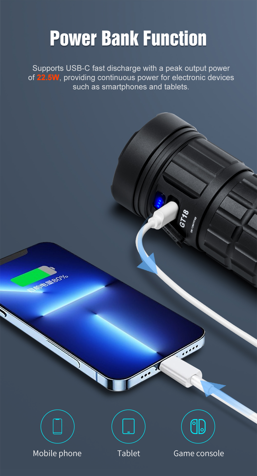 Lumintop GT18 USB TYPE C rechargeable flashlight support 1pcs 46950 ...