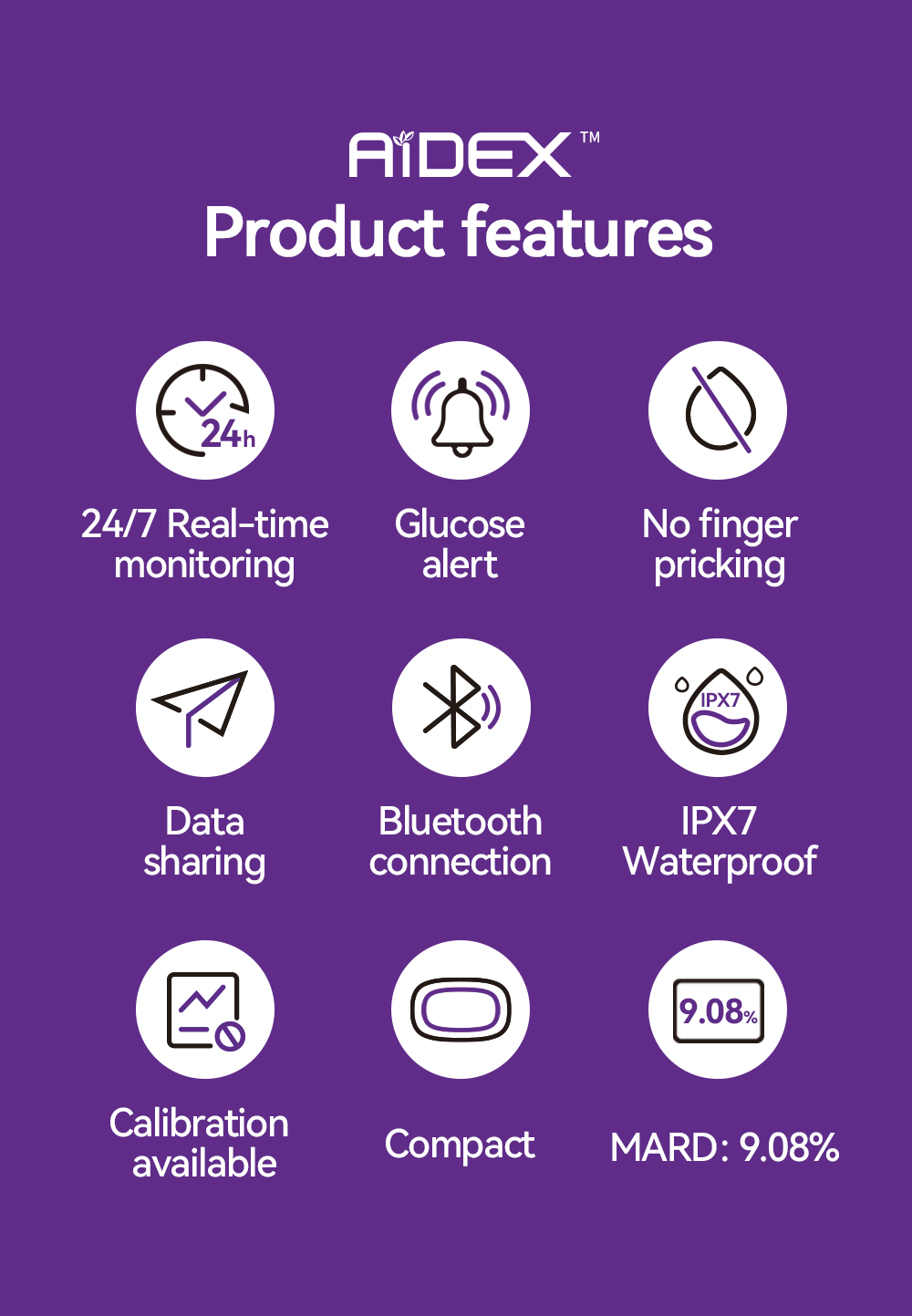 Microtech Medical AIDEX G7 CGM Continuous Glucose Monitoring System No ...