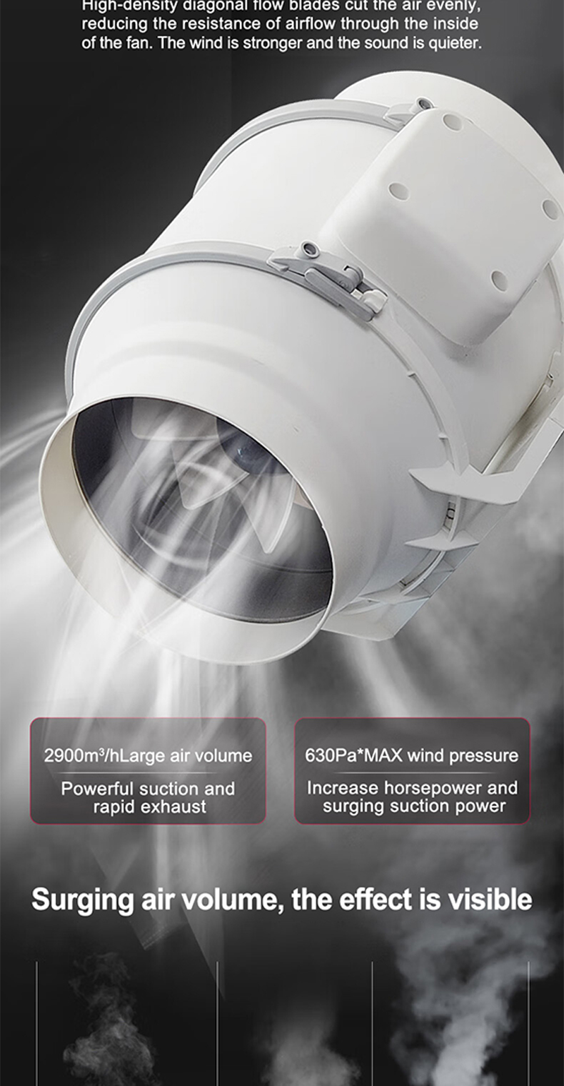 Exhaust Fan 4/ 5/ 6/ 8 inch High Suction Power Inverter Inline Duct Fan ...