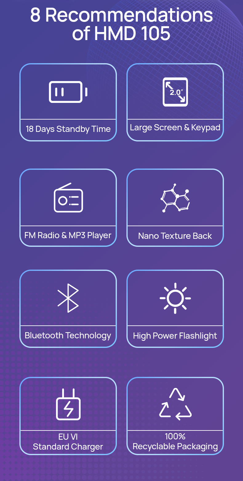 HMD 105 Basic Keypad Phone 2.0'' Display Dual Sim 18 Days Long Standby ...
