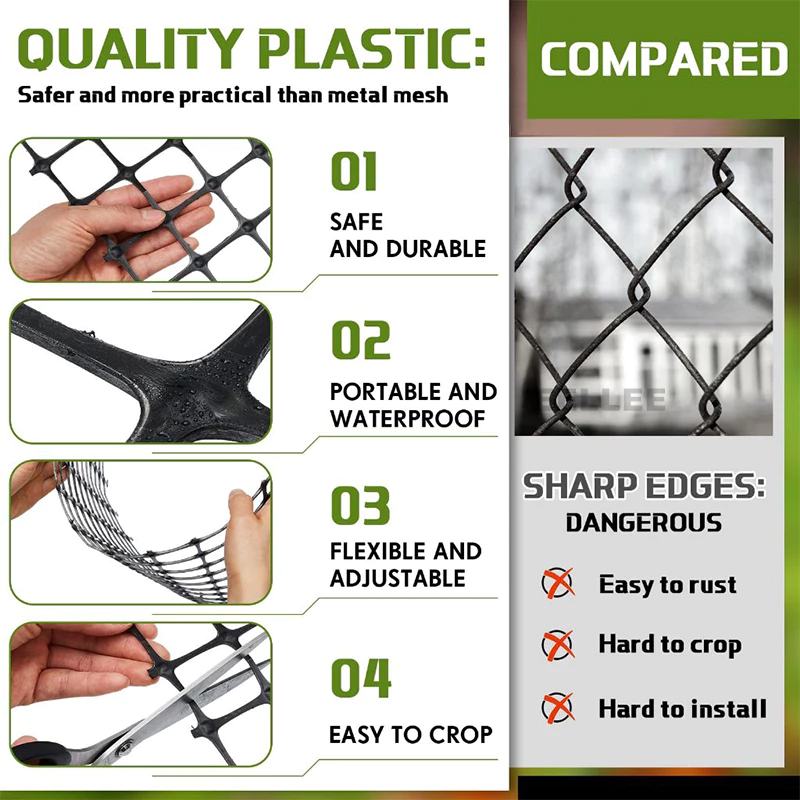 Plastic fence grid protective net ring Crop net Breeding fence net ...