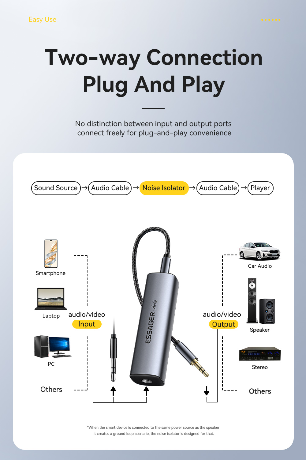 Essager J 3.5MM Interface Multifunction Audio Common Ground Isolator ...