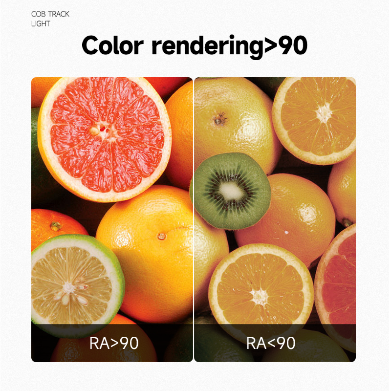 CHUANGYANG Full Set Led Tack Light Tricolor Rail Warm Light Ceiling ...