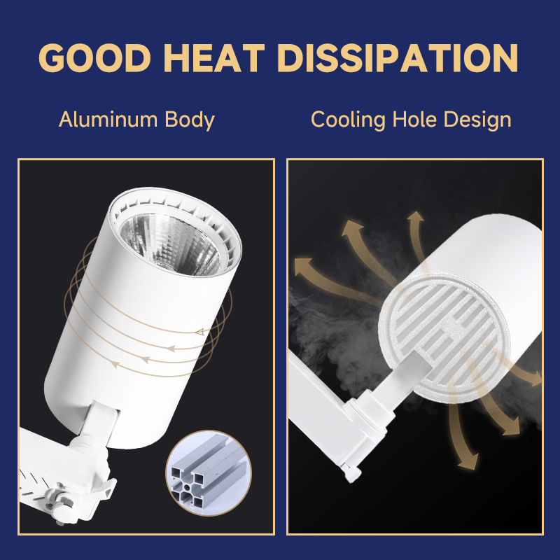 CHUANGYANG Full Set Led Tack Light Tricolor Rail Warm Light Ceiling ...