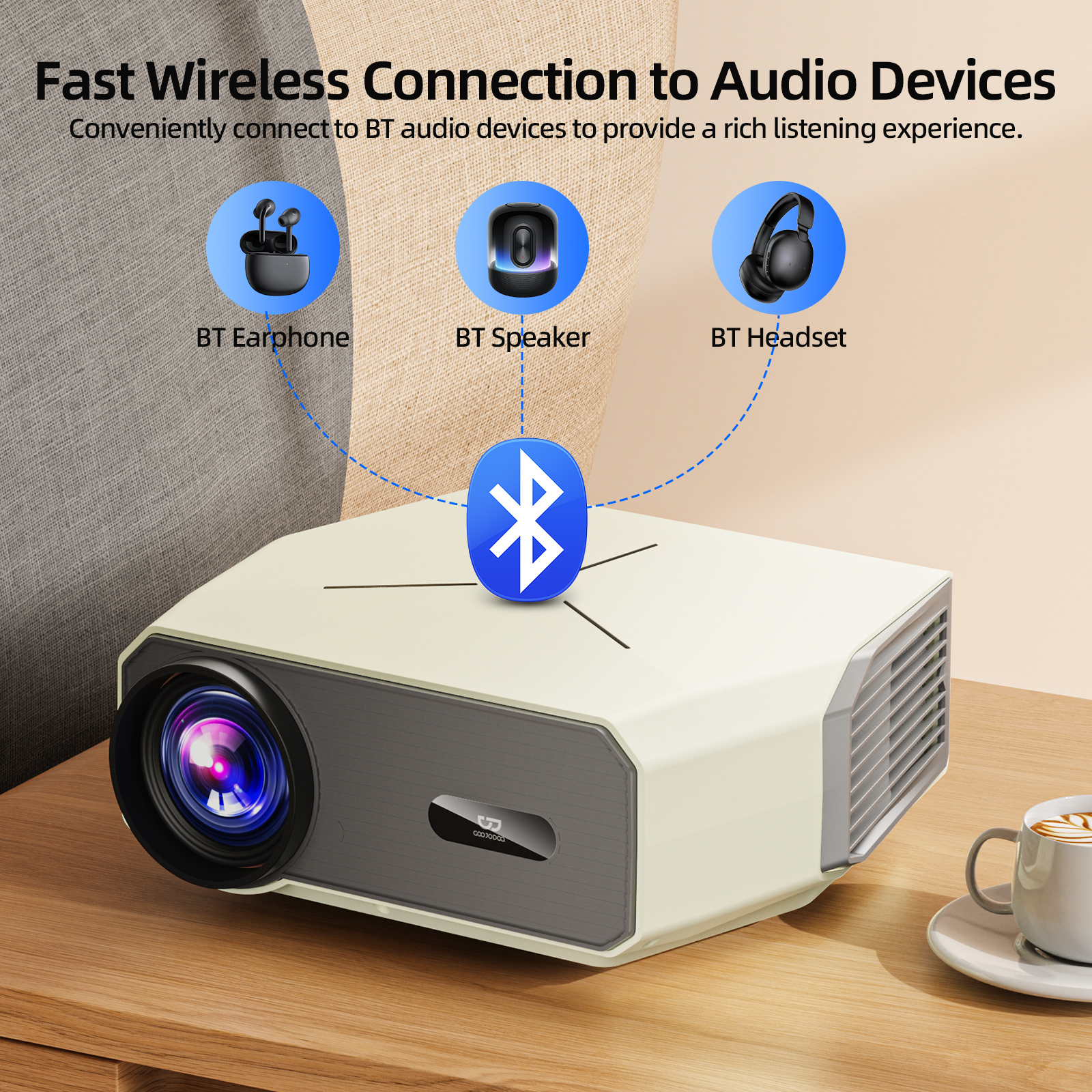 GOOJODOQ 4K Ultra HD 1080P Projector for Phone Speaker Bluetooth Laptop ...