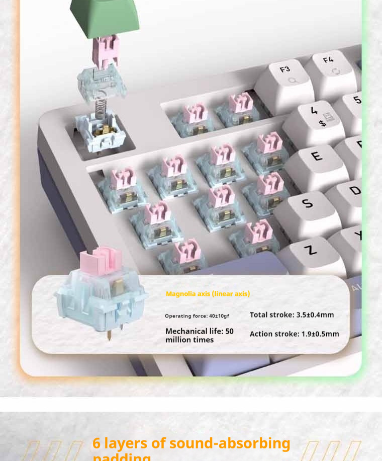 HEXGEARS Q5PRO three mode customized mechanical keyboard, Gasket ...