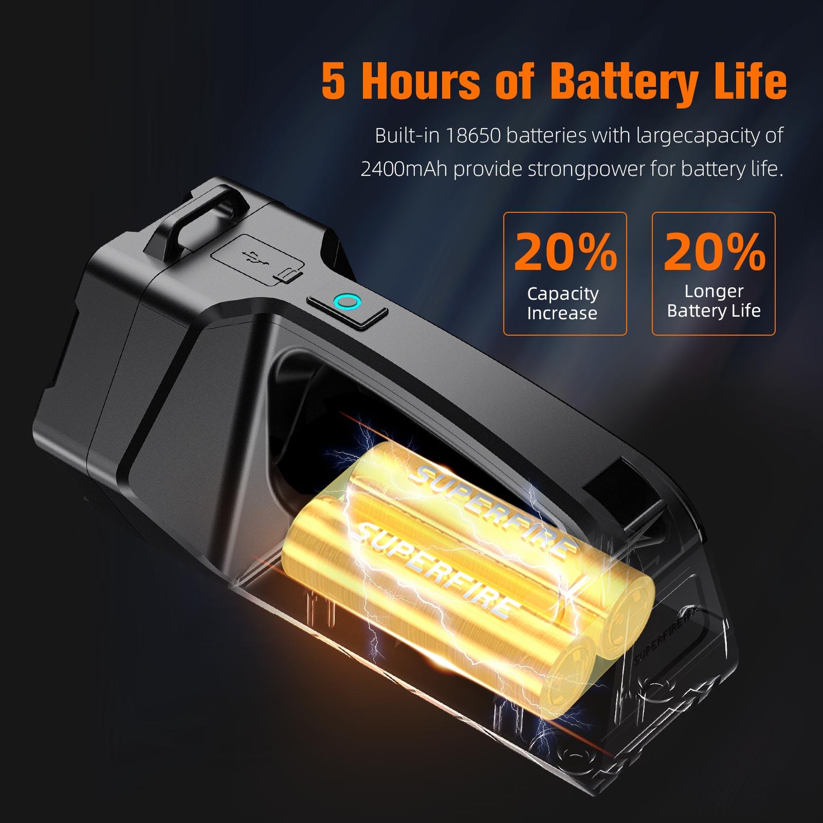 SUPERFIRE M17 5W High Power LED Searchlight Outdoor Handheld Portable ...