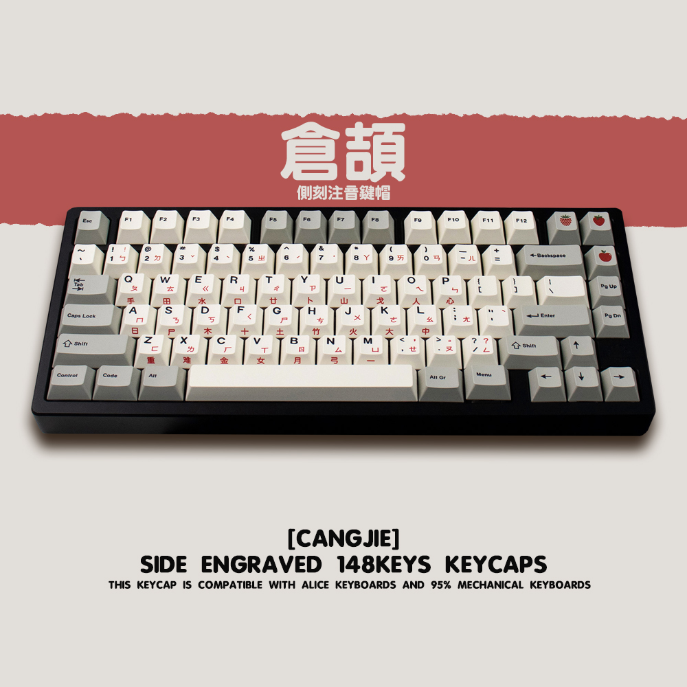 Alice Keycaps 144Keys/Set PBT Cherry Profile Custom Keycaps for Gateron ...