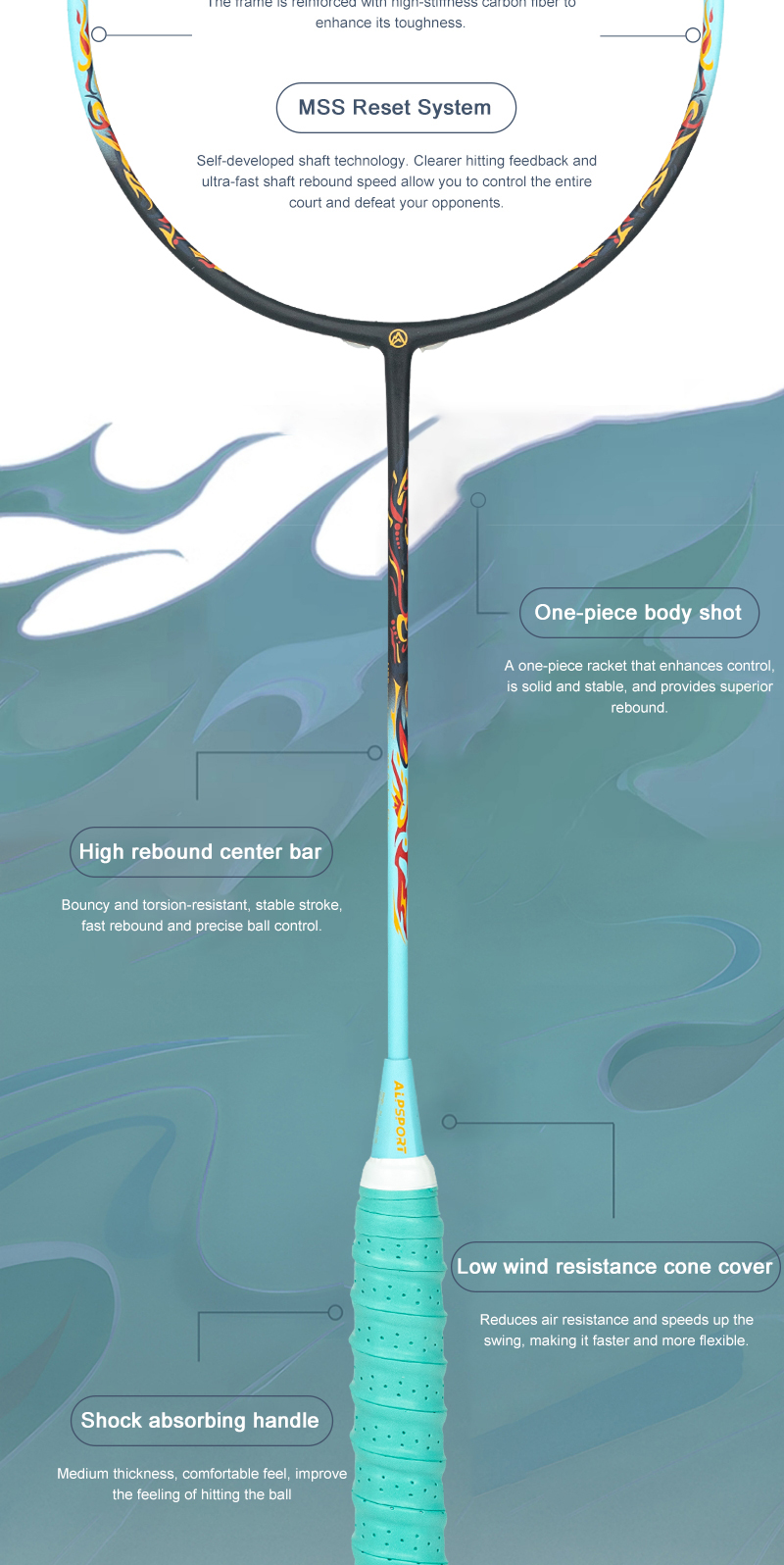 ALPSPORT Flame Composite Carbon Fiber Balanced Badminton Racket Default ...