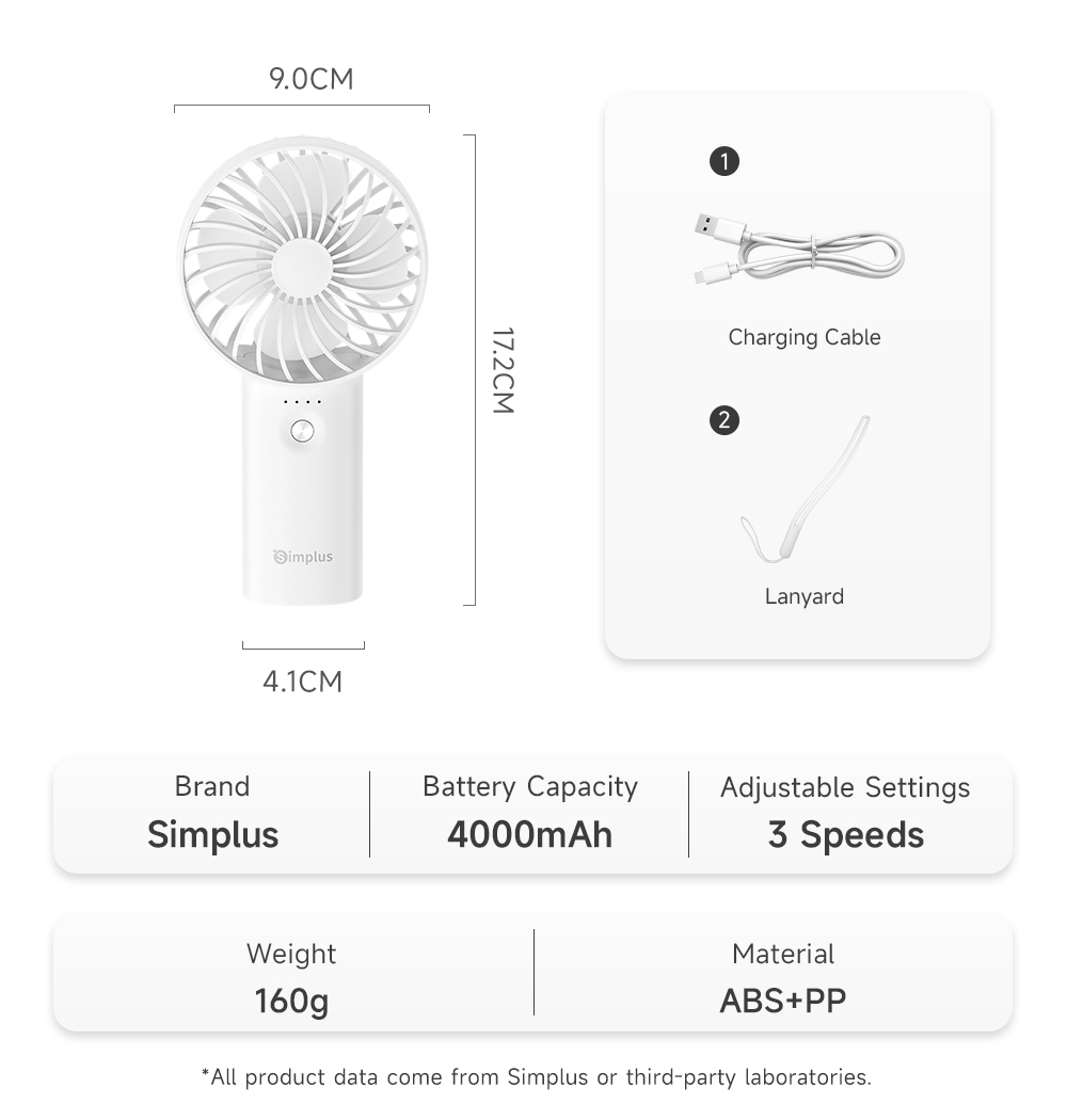 Simplus Mini Fan Rechargeable Fan 3 Speeds Type-C Charging Strong Wind ...