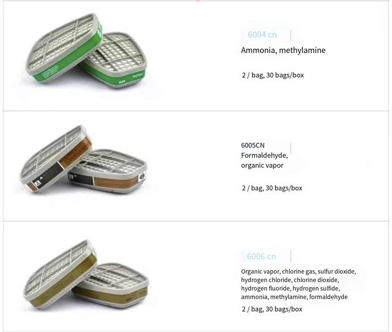 3M 6001CN Organic Vapor Cartridges for 3M 6200/6800/7502 Respirator ...