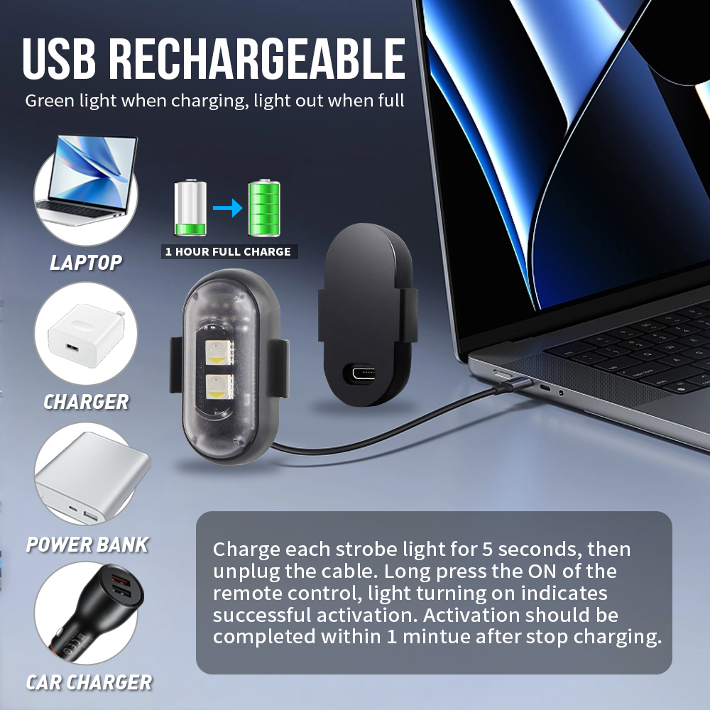 Waterproof Design RGB Strobe Lamp Led Aircraft Lamp LED Flashing USB ...