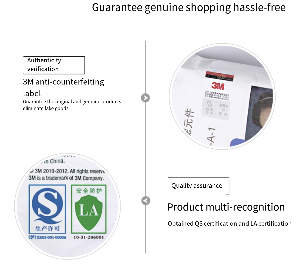 3M Acid Gas Cartridge 3M 6002CN/ 3M 6002 Filter For 6000 Series | Shopee Philippines