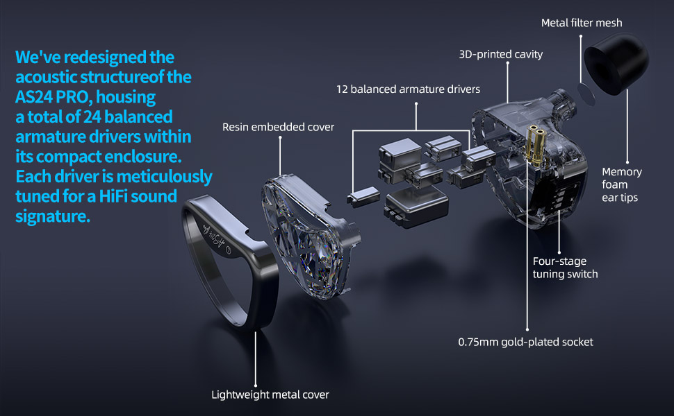 KZ AS24 Pro in-Ear Monitor Headphone, 24BA Drivers High-Performance ...
