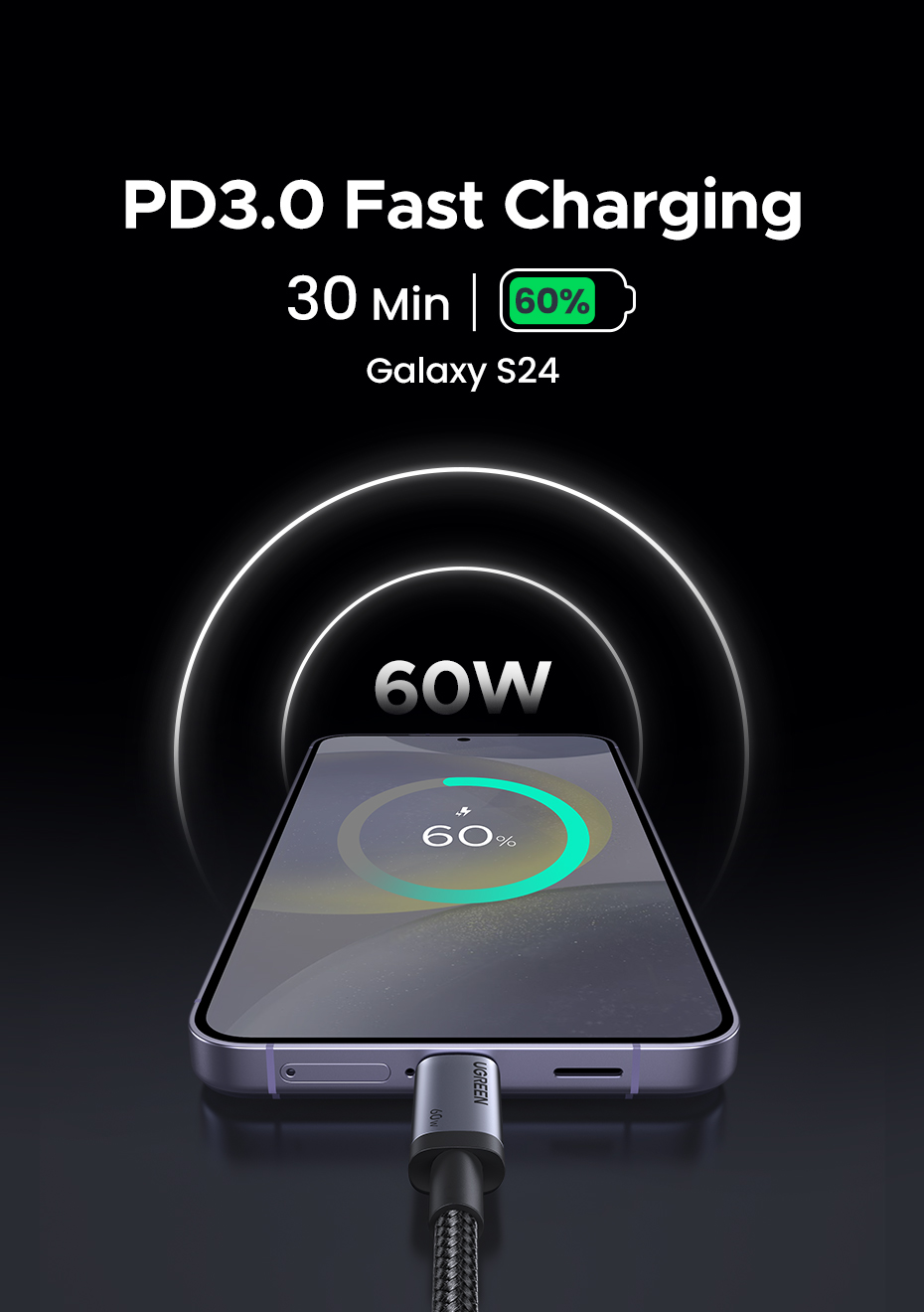 Ugreen USB C to USB Type C for Samsung S24 S25 iPhone 15 16 Pro Max PD 60W Cable for MacBook ...