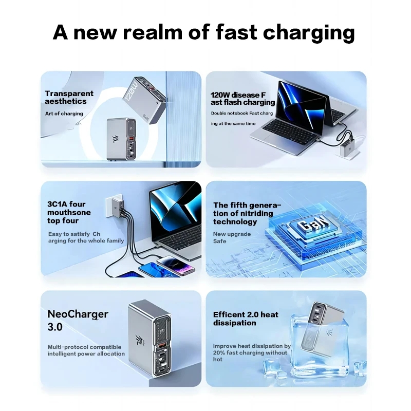 Nubia RedMagic 120W Four Port GaN Quick Charger PA0219B Gan5 Power ...