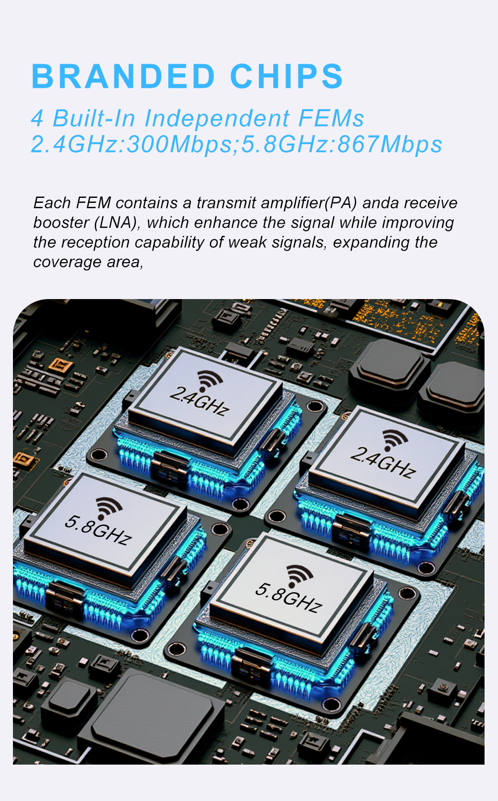 1200Mbps WiFi Repeater Extender 5G Wireless Dual Band WiFi Range ...