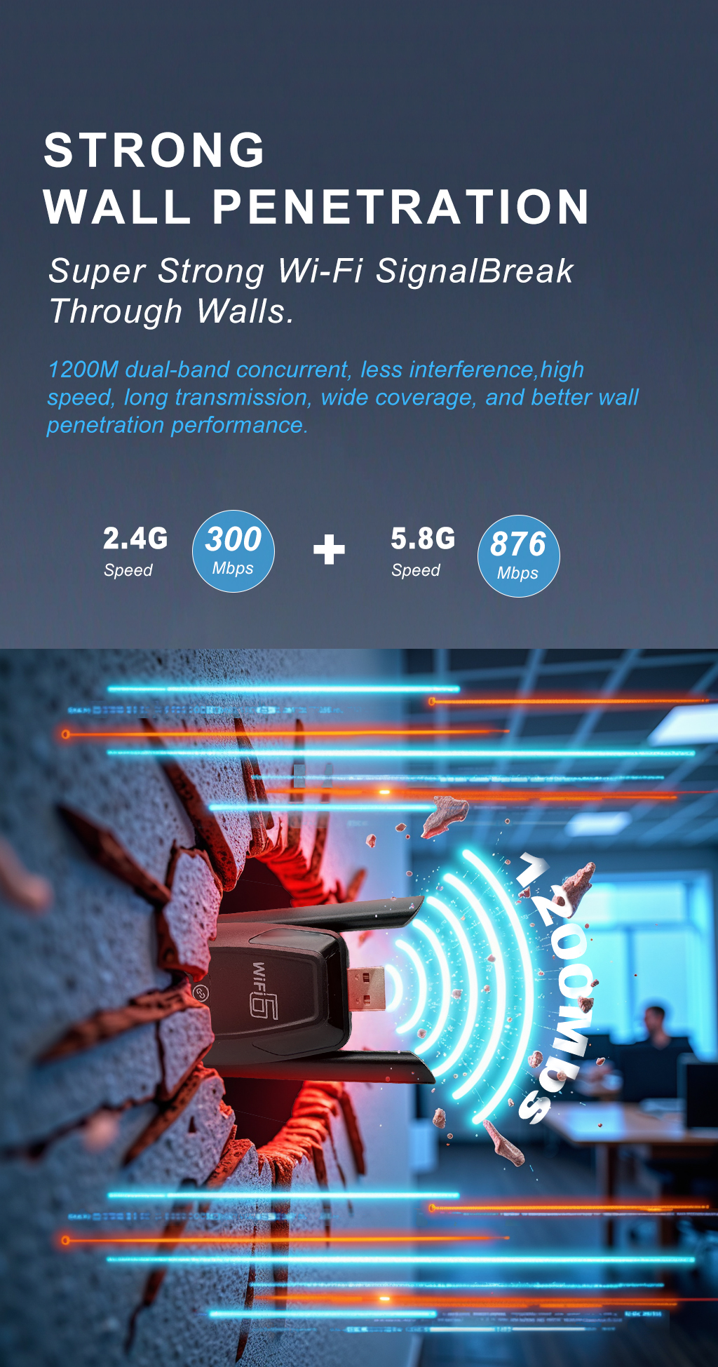 1200Mbps WiFi Repeater Extender 5G Wireless Dual Band WiFi Range ...