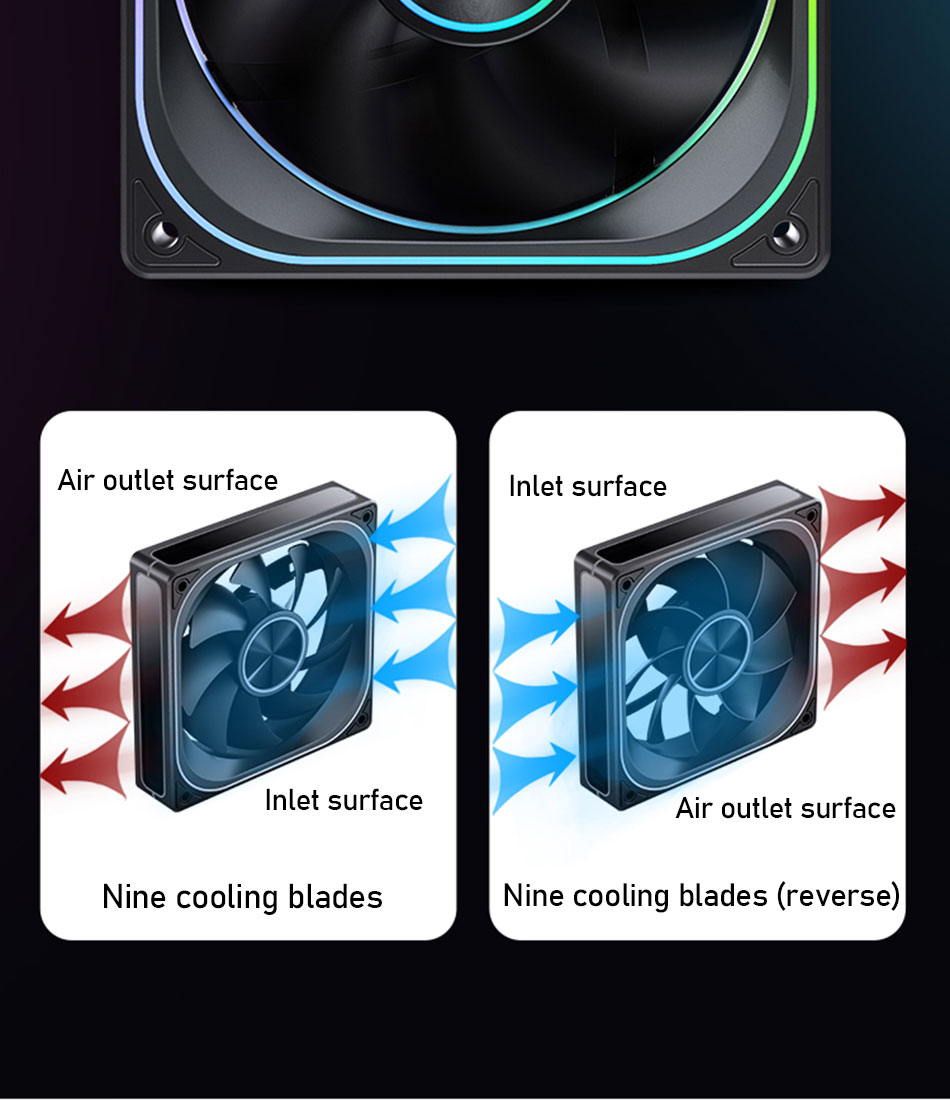 JONSBO ZA-120/240/360 Case Fan 5V/3Pin ARGB Four sided thousand layer ...