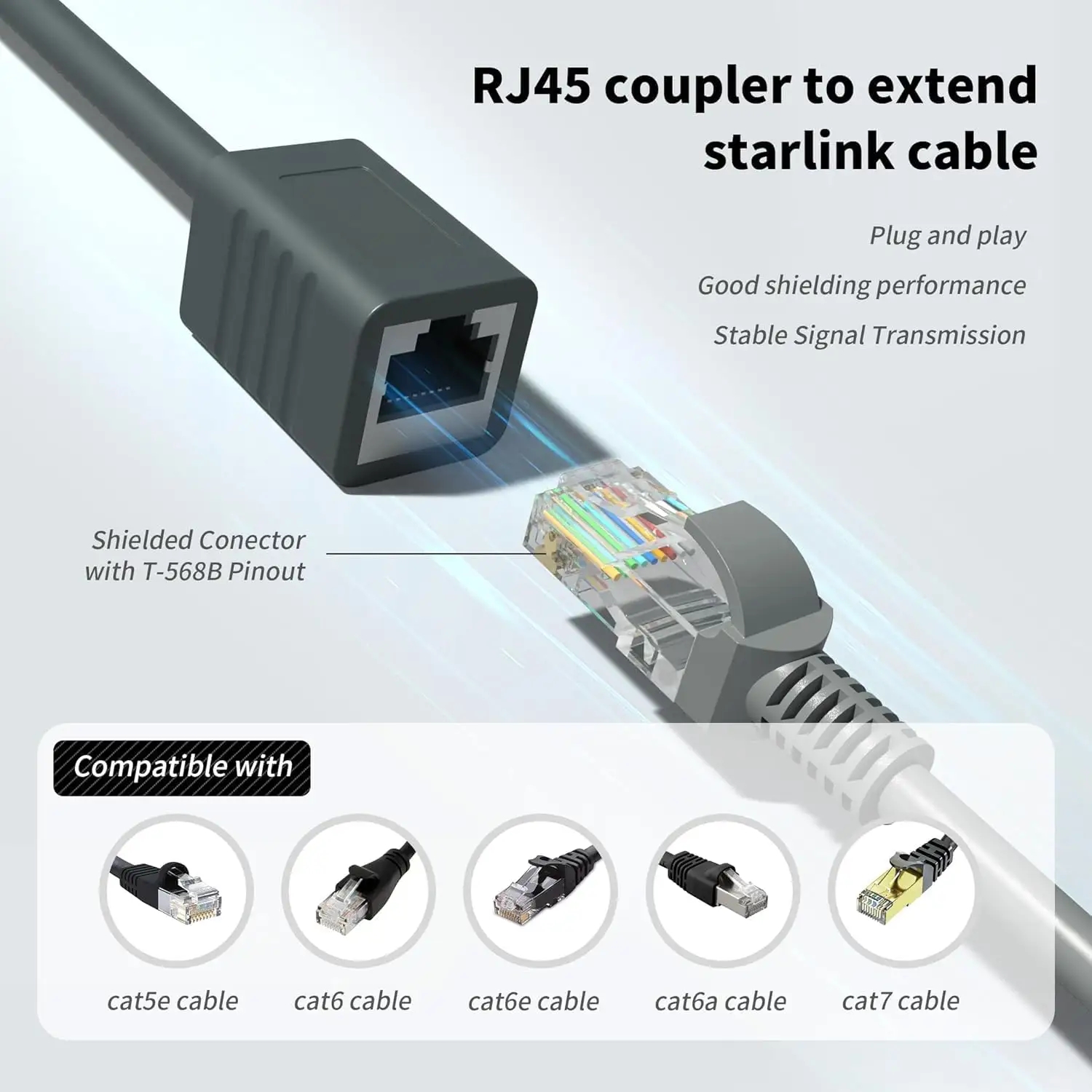 HdoorLink 2 Pack Starlink Gen2 SPX To RJ45 Cable Adapter Starlink ...