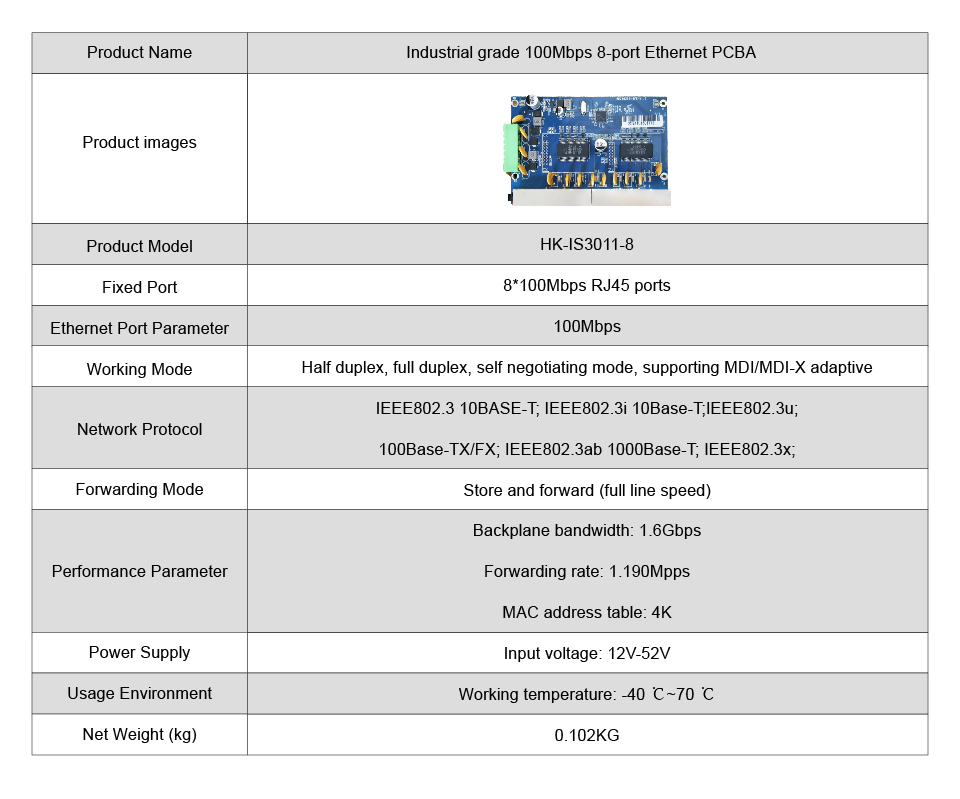 HICOMDATA industrial grade 100Mbps 8-port Ethernet switch pcba (1x9 ...