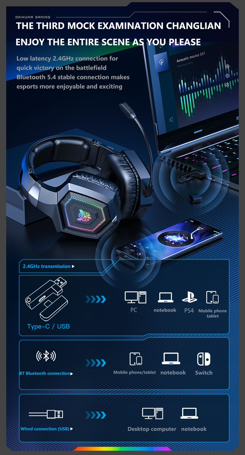 ONIKUMA GT806 Three Mode 2.4G Wireless 5.3 Headphone With Mic E-Sports ...