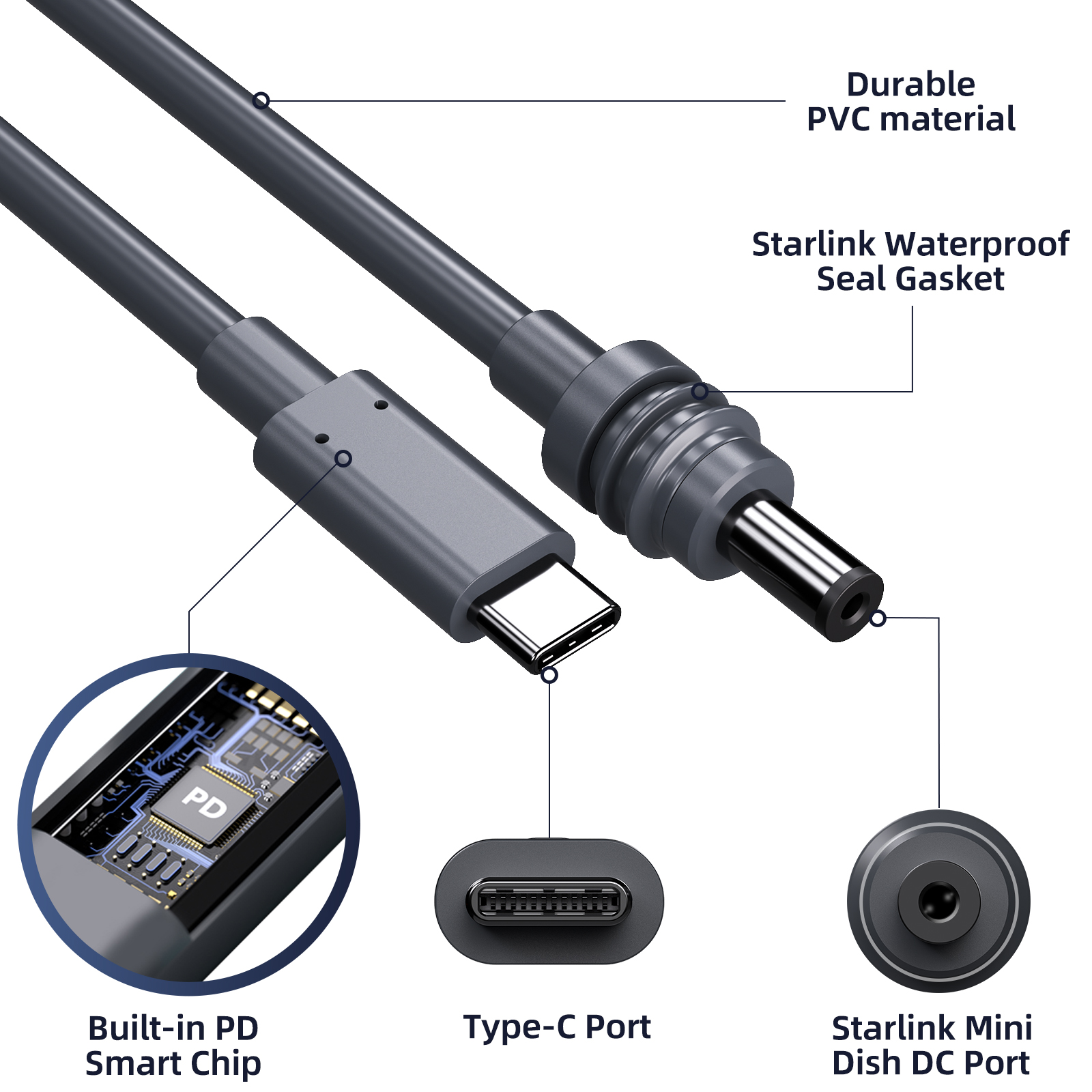 For Starlink Mini DC To DC/Type-C Extension Cable Waterproof Cable For ...
