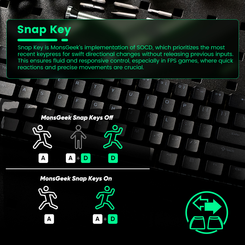 MonsGeek FUN60 Magnetic Switch Wireless Gaming Keyboard with MagMech ...