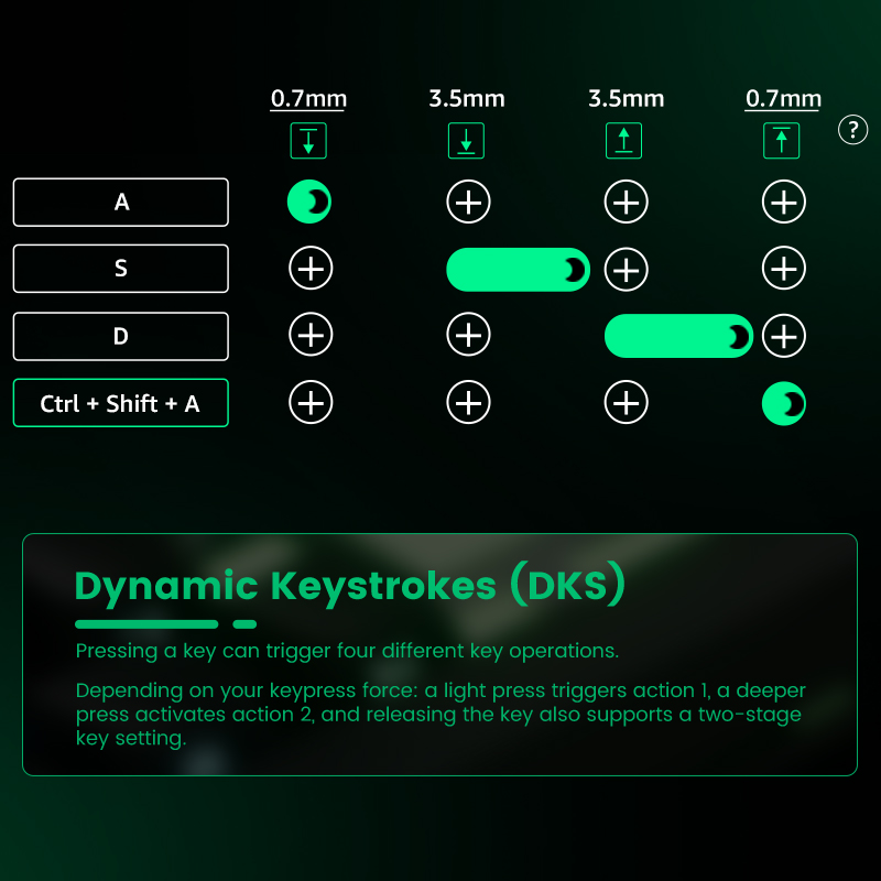 MonsGeek FUN60 Magnetic Switch Wireless Gaming Keyboard with MagMech ...