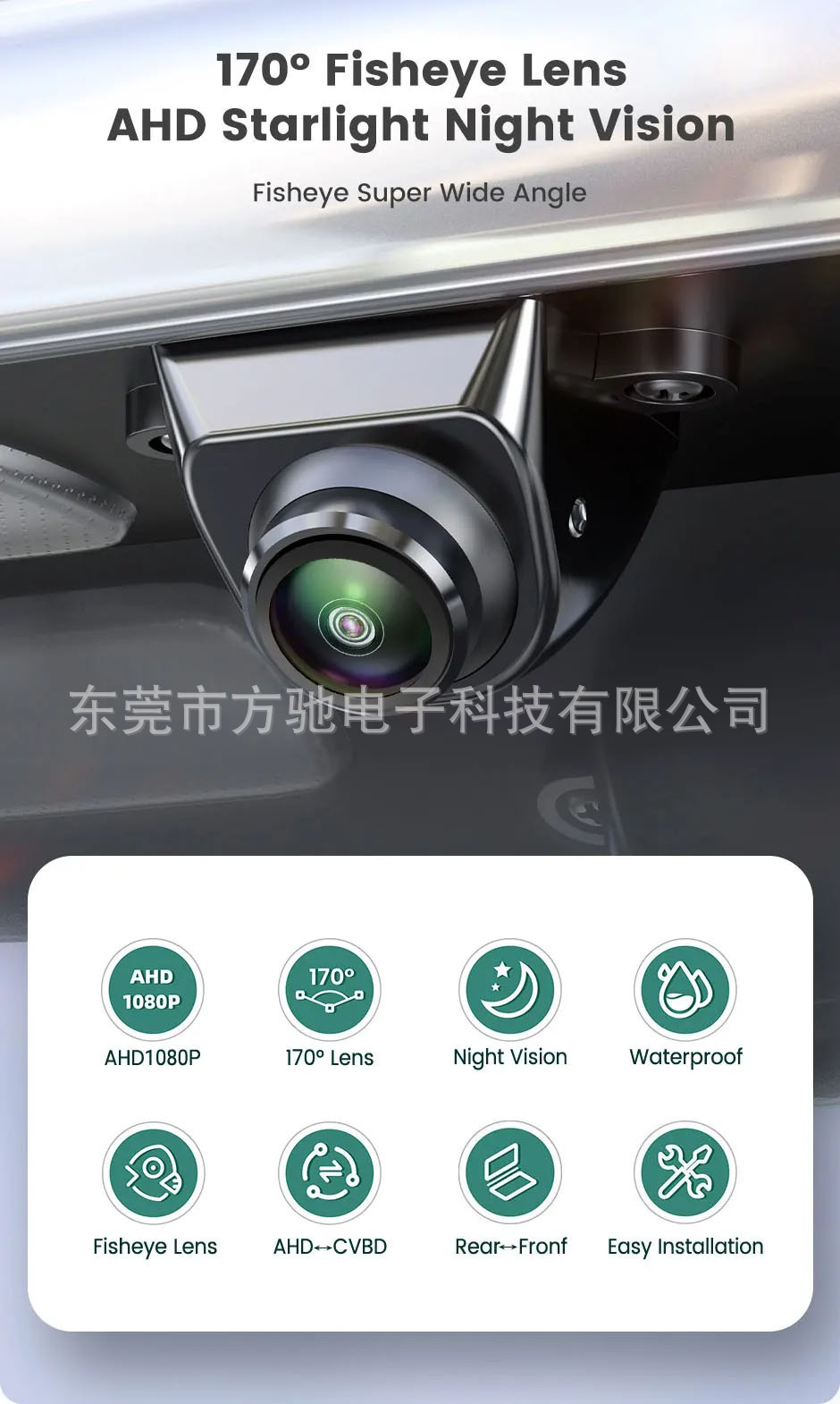 AHD Rear Waterproof View Camera Reverse 360-Degree Rotating 1080P 720P ...