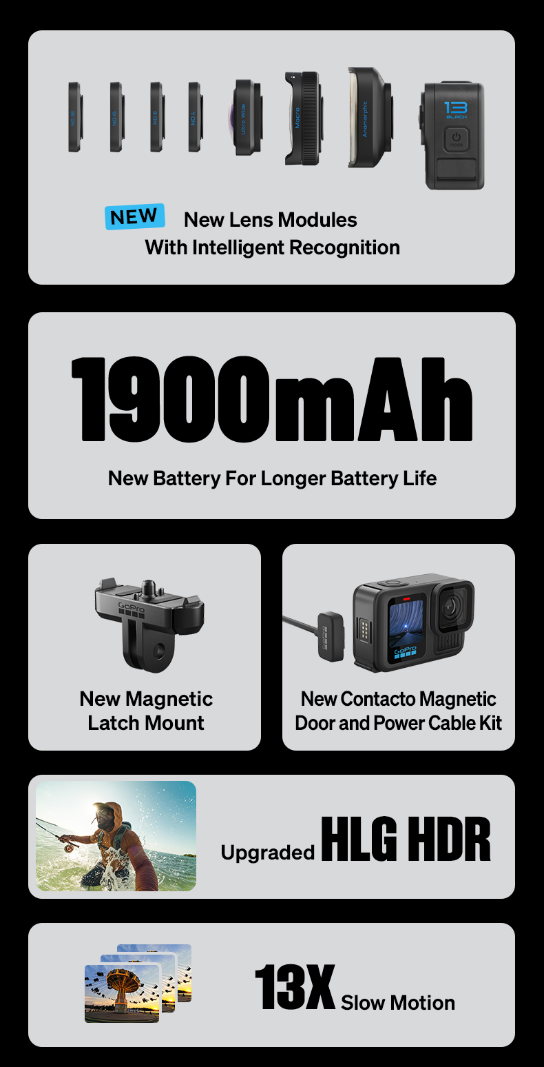 [1 Year Warranty] GoPro Hero13 Black Action Camera, camera for ...