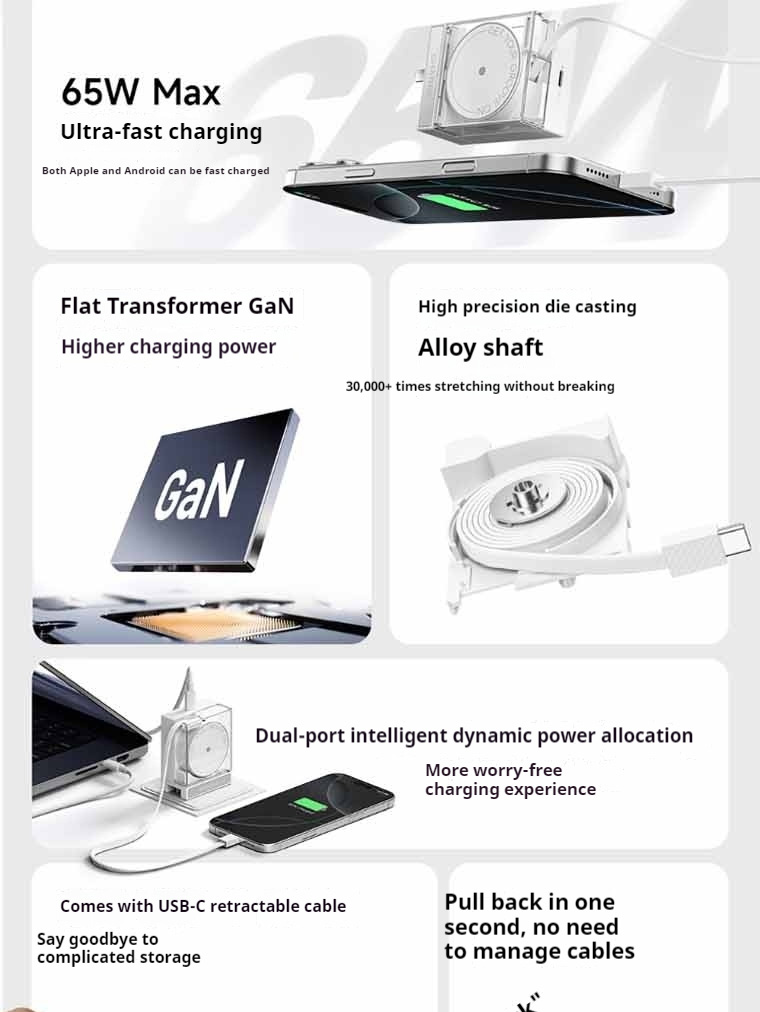 Sharge S4 65W Gallium Nitride Disc Charging Set Comes with Telescopic ...