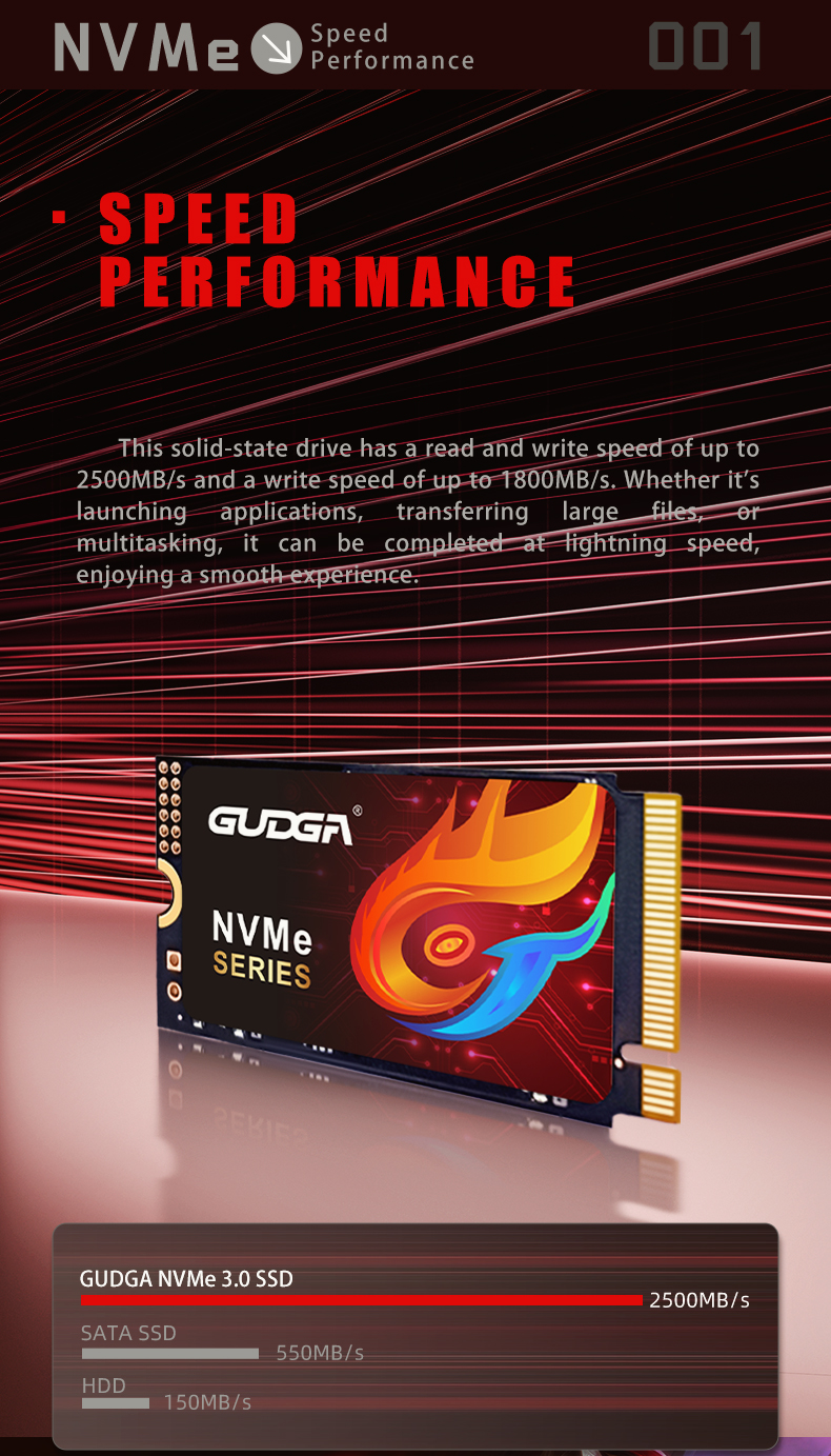 GUDGA M.2 PCIE 3.0 NVMe SSD 128GB 256GB 512GB PCIe Gen3.0 M.2 NVMe 2242/2280 For Laptop Desktop ...