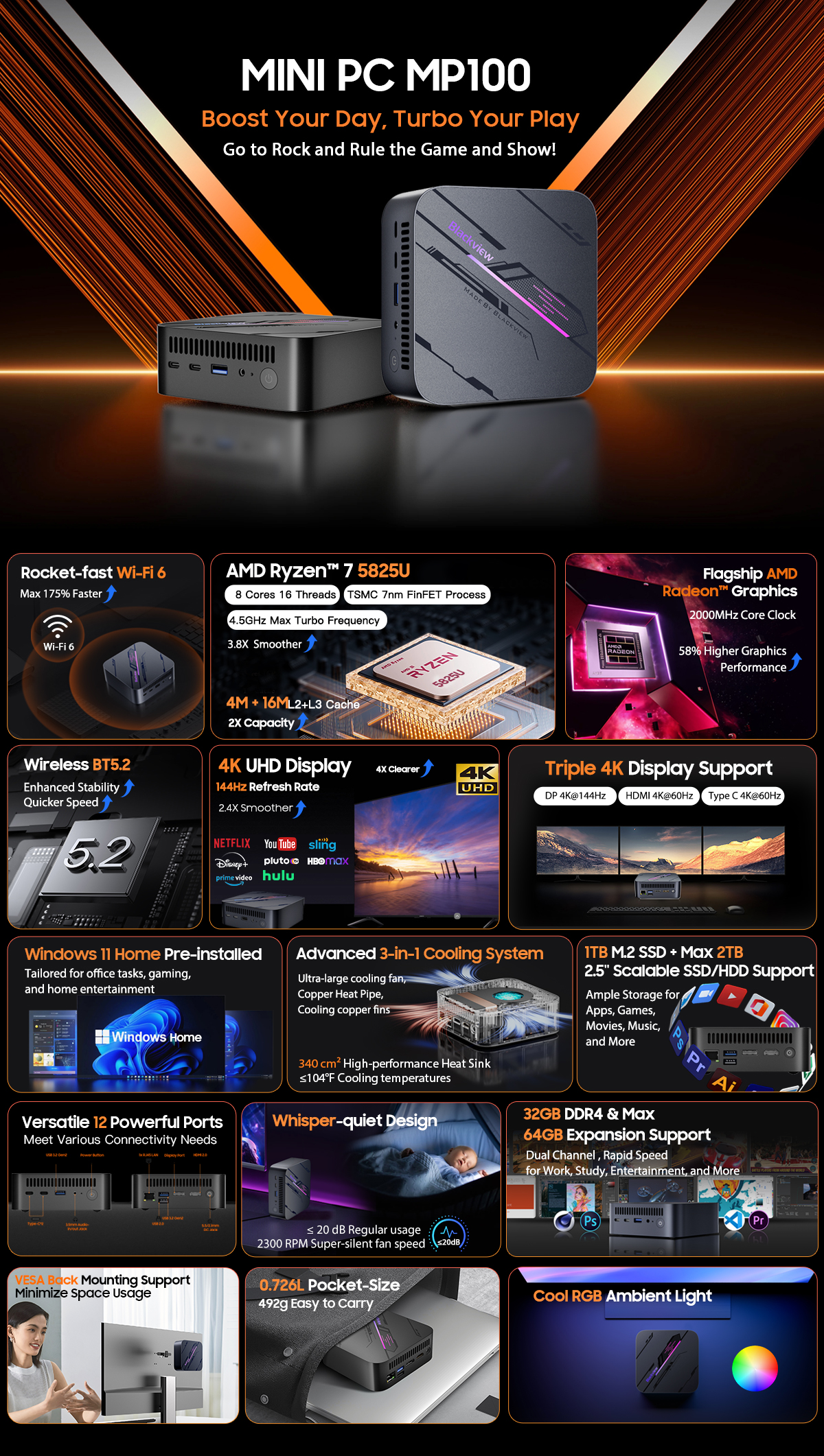 Blackview Mini PC MP100 AMD R7 5825U Mini PC 8-Core 16-thread 16GB/32GB ...